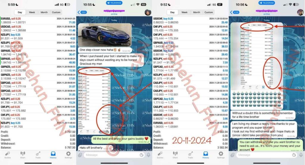 FLy HiGher EA v1.10 MT4 - Trading Bot Software of the future