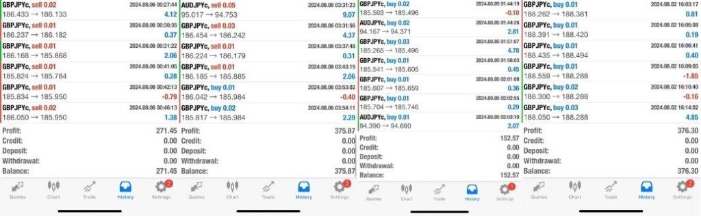 Orion Gold Scalper v4.4 MT4 NoDLL BONUS Setfiles