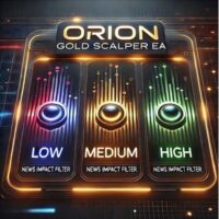 Orion Gold Scalper v4.4 MT4 NoDLL BONUS Setfiles