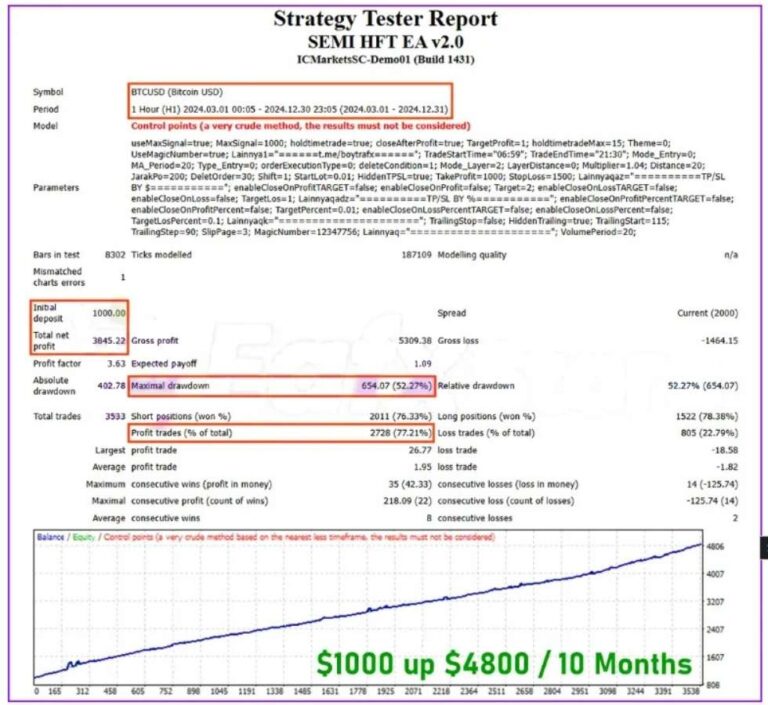 SEMI HFT EA MT4 v2.2 NoDLL BONUS Setfiles