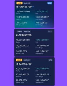 DxTrade Review 2025 – Everything You Need to Know About This Forex Broker