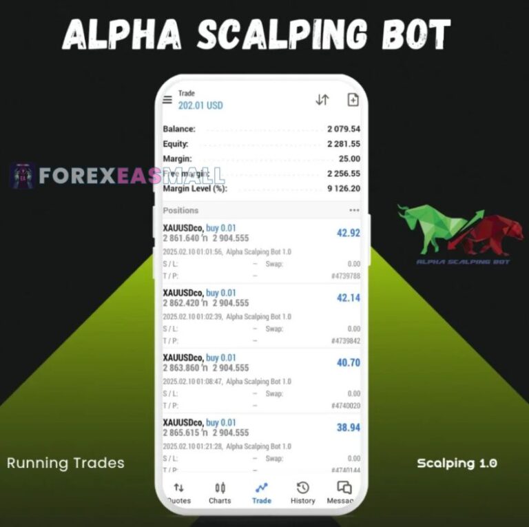 Alpha Scalping Bot MT5: The Ultimate Forex Scalping Robot for Automated ...